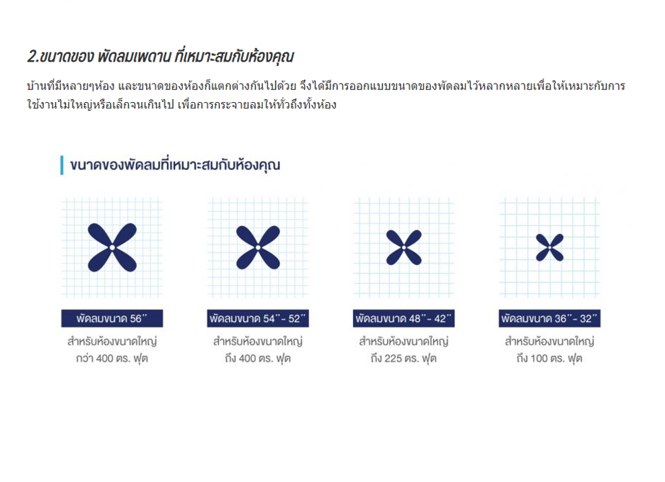 Win favour CF-SP003 SC03-1 SC03 พัดลม พัดลมโคมไฟ 5ใบพัด ขนาด52นิ้ว ...